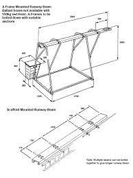 Runway Beams and Gantry Hoists - Capital Hoists